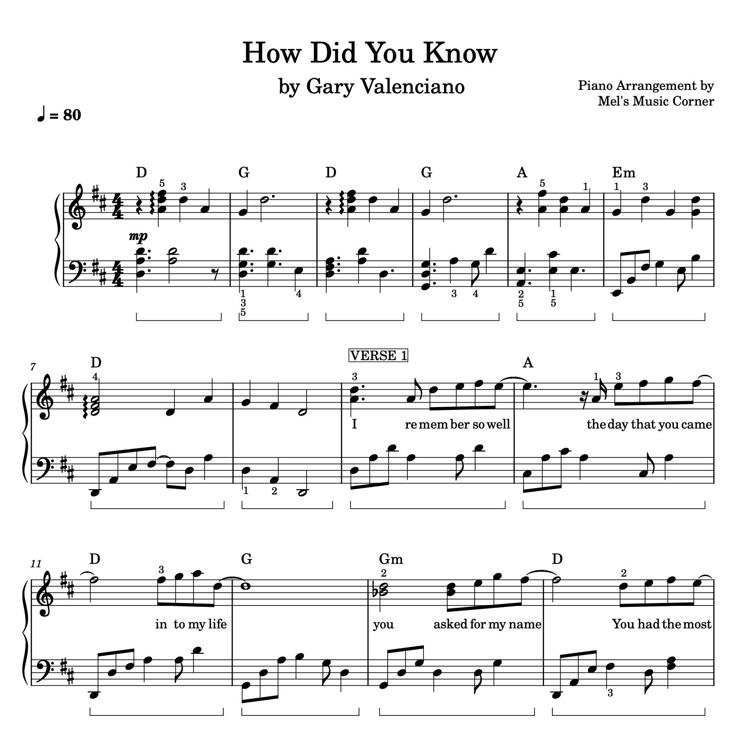 How Did You Know by Gary Valenciano PIANO SHEET MUSIC or MIDI - Payhip