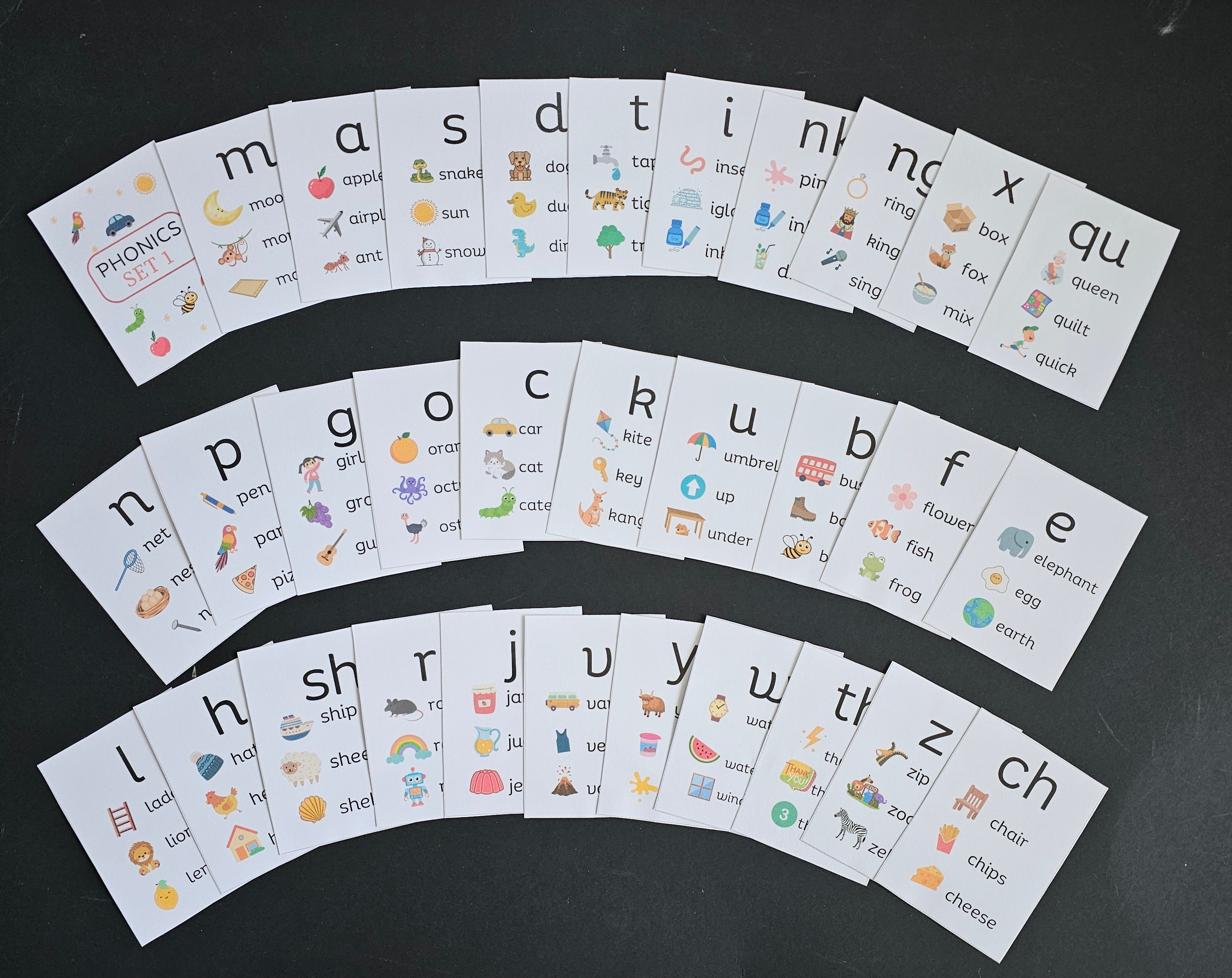 Phonics Set 1 flashcards Early Years Resource, UK Phonics, EYFS ...