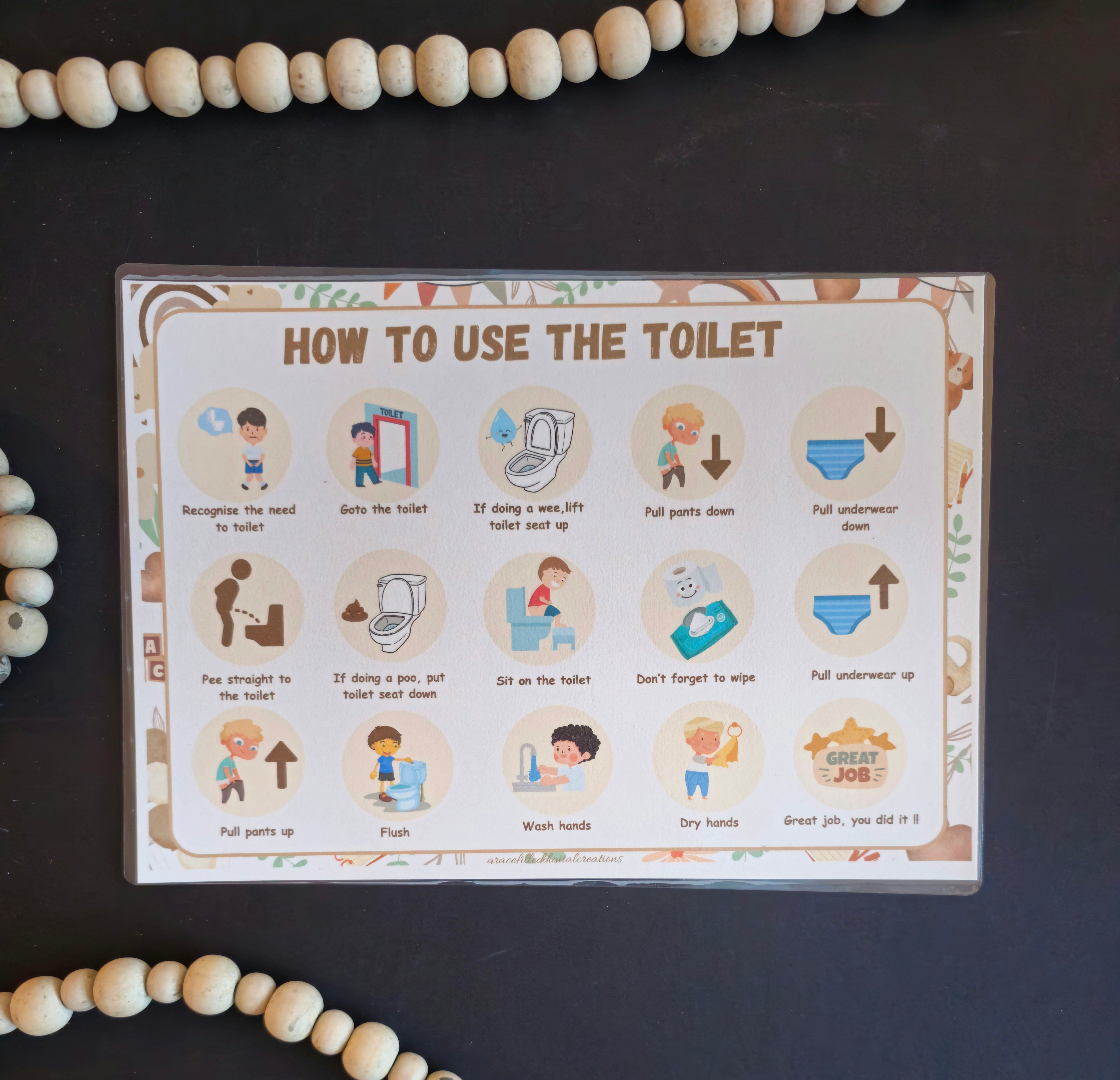 How to use the toilet chart for Boys and Girls - Payhip