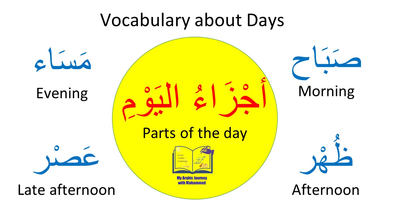 Days Of The Week In English And Arabic