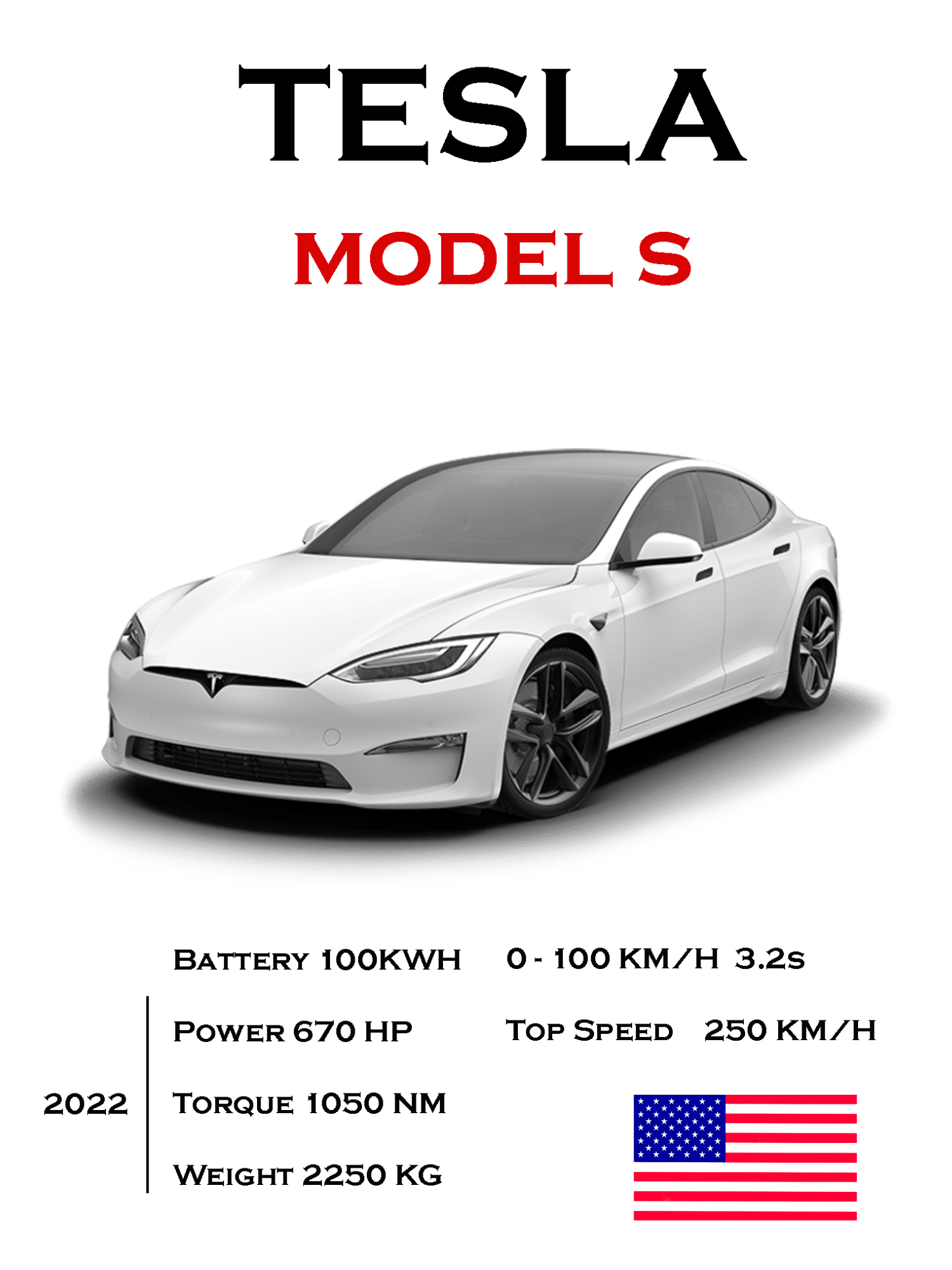 Tesla Model S - Payhip