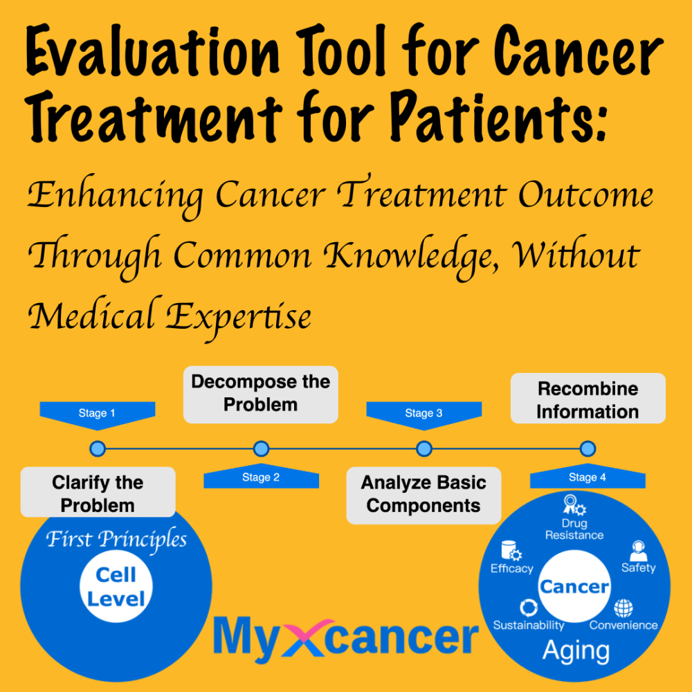 Navigate Your Cancer Journey——Consultation Services