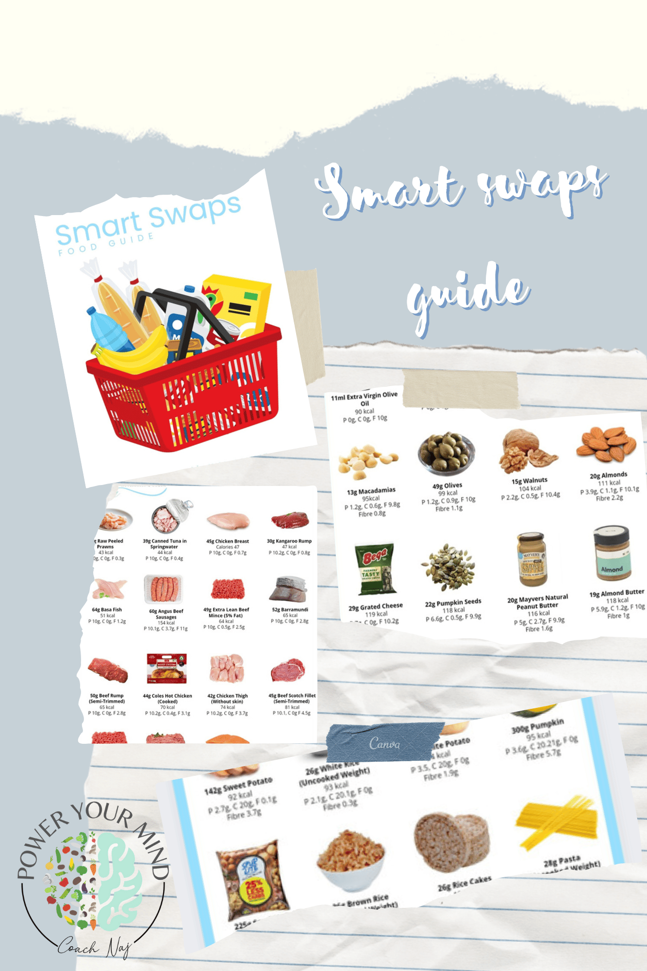smart swaps guide - Payhip