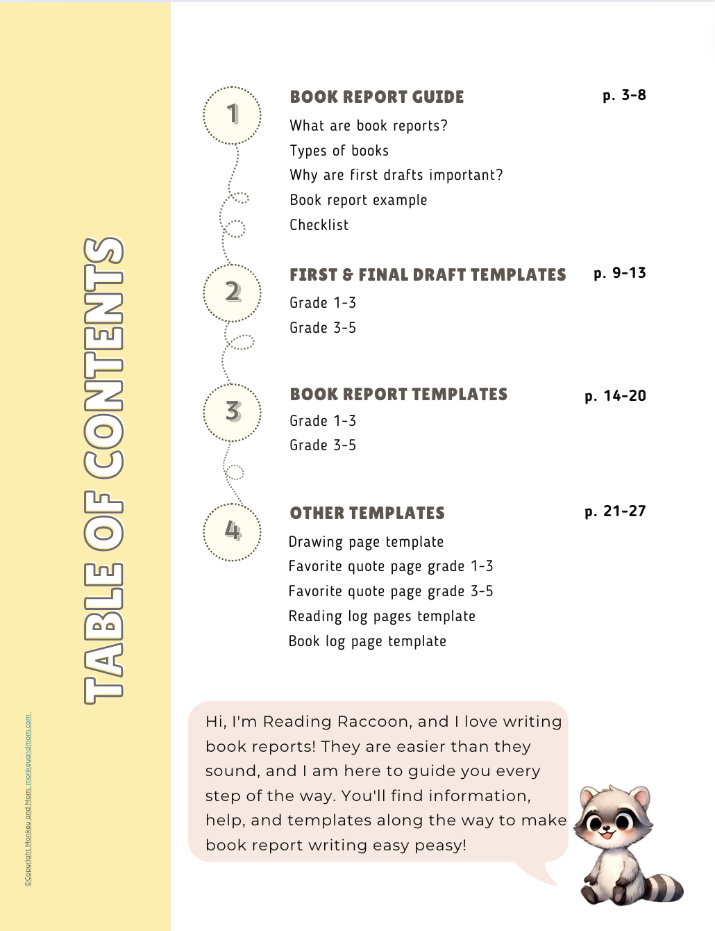 Book Report Template and Guide for Elementary