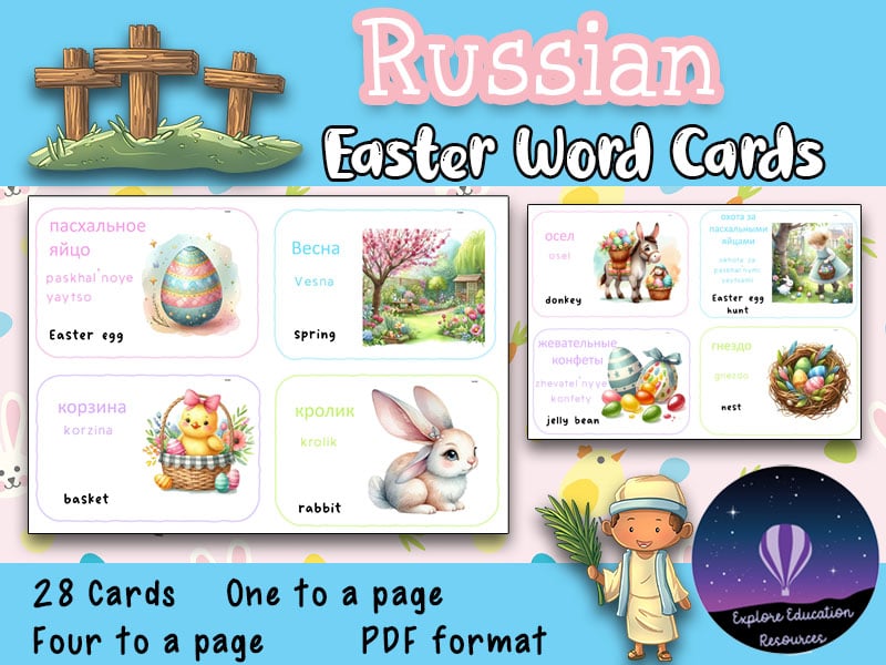 Russian Easter Labels - Word Wall, Vocabulary, Translation, Flash Cards