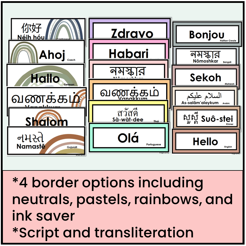 Hello in Different Languages, World Greetings, Multilingual Signs, ESOL ...