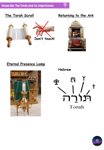 KS2 Exploring Judaism and The Torah RE Unit - 5 Lessons