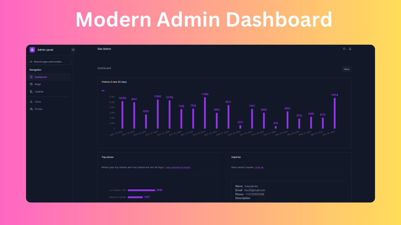 Django Website Templates Thems And Boilerplates By Foxcraft