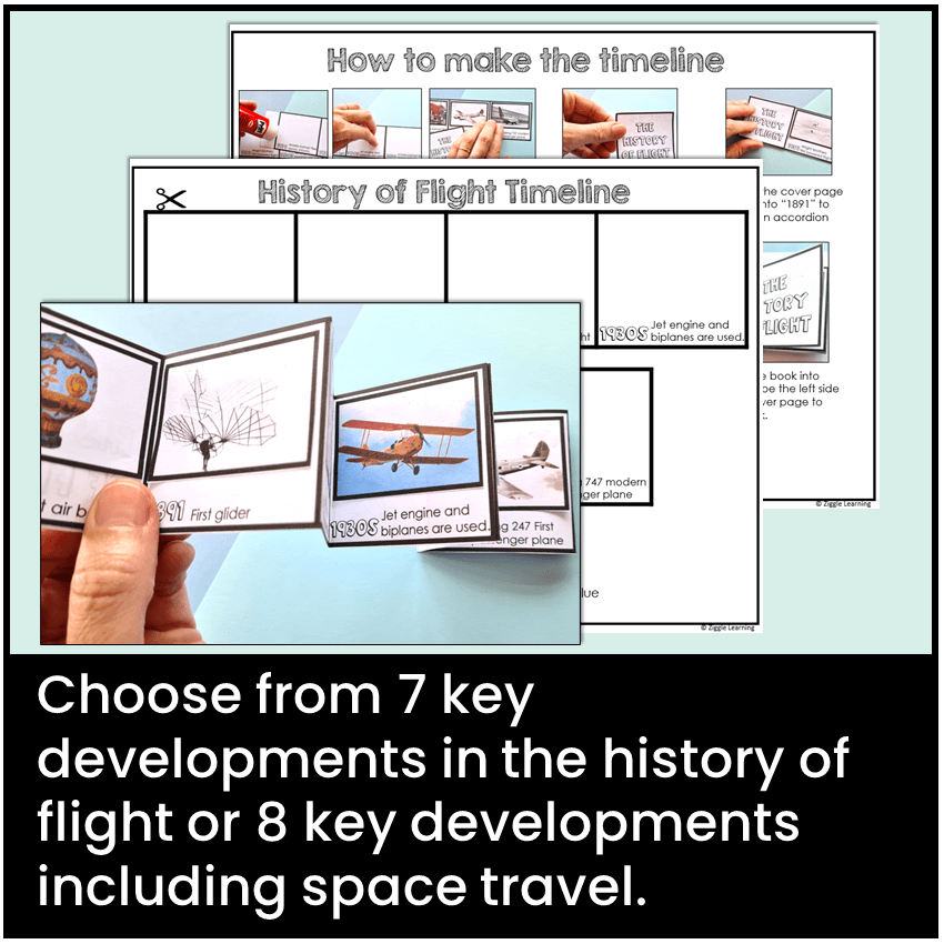History of Flight Timeline Planes Then and Now Worksheet Interactive ...