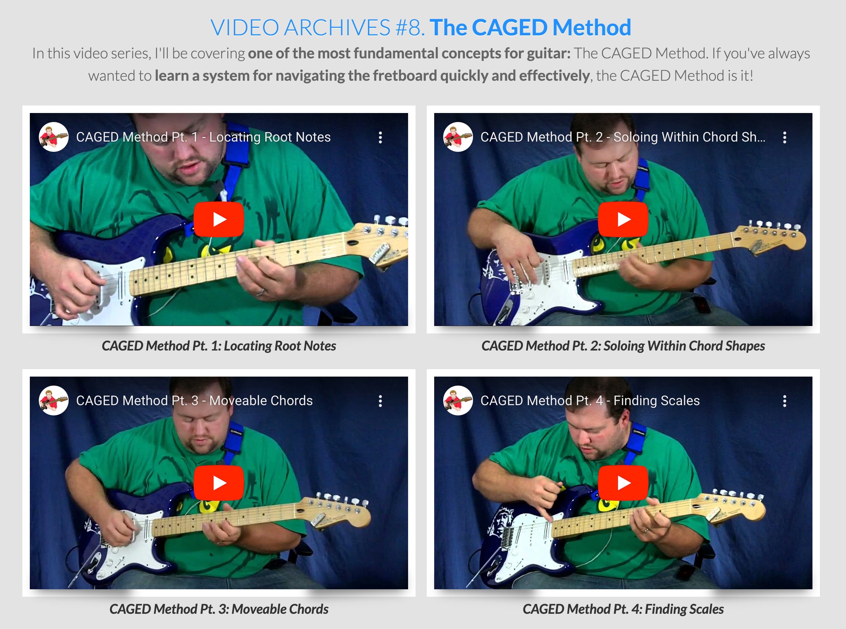 🎸 The CAGED Method 🎸 - Payhip