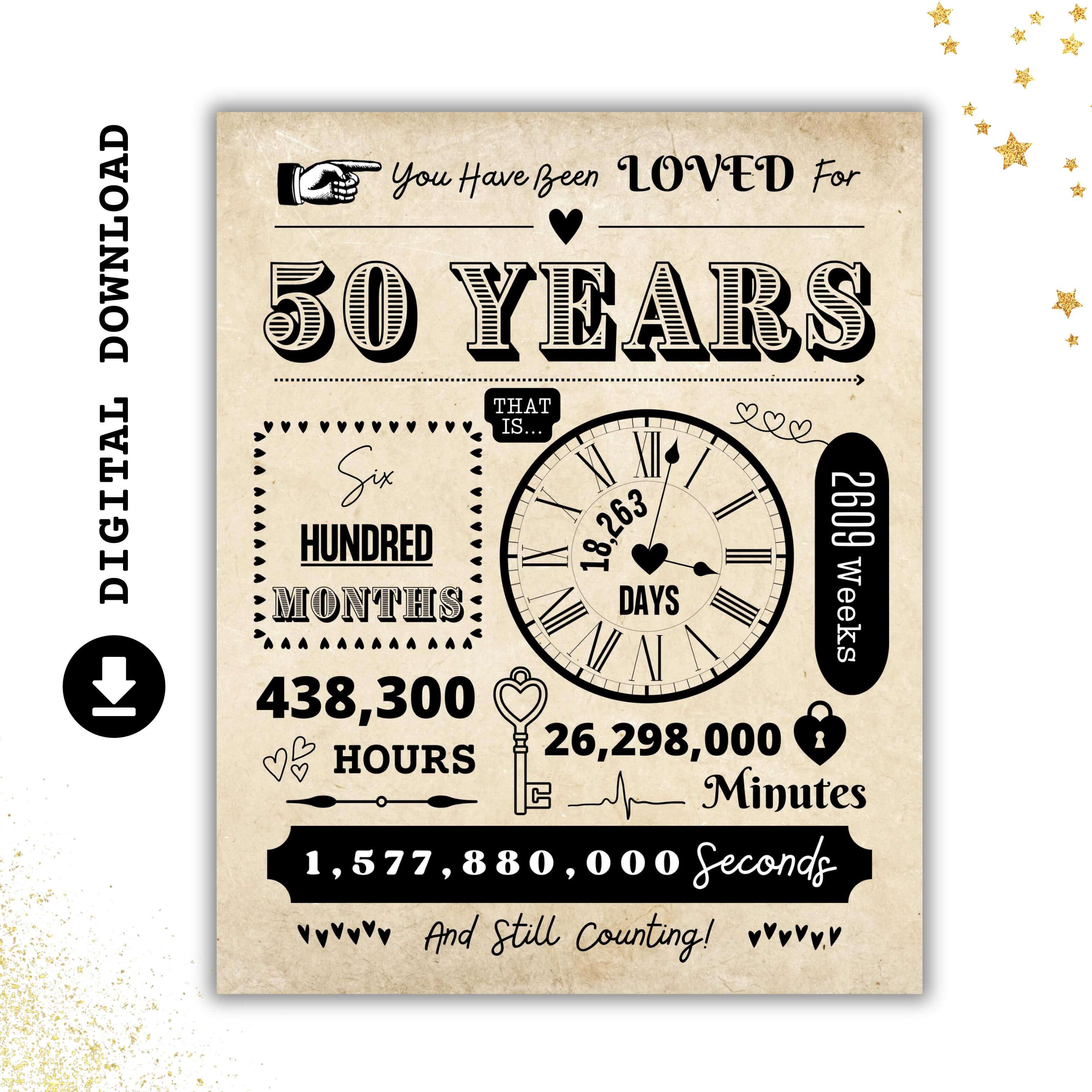YOU HAVE BEEN LOVED FOR 50 YEARS - Anniversary Countdown Poster ...