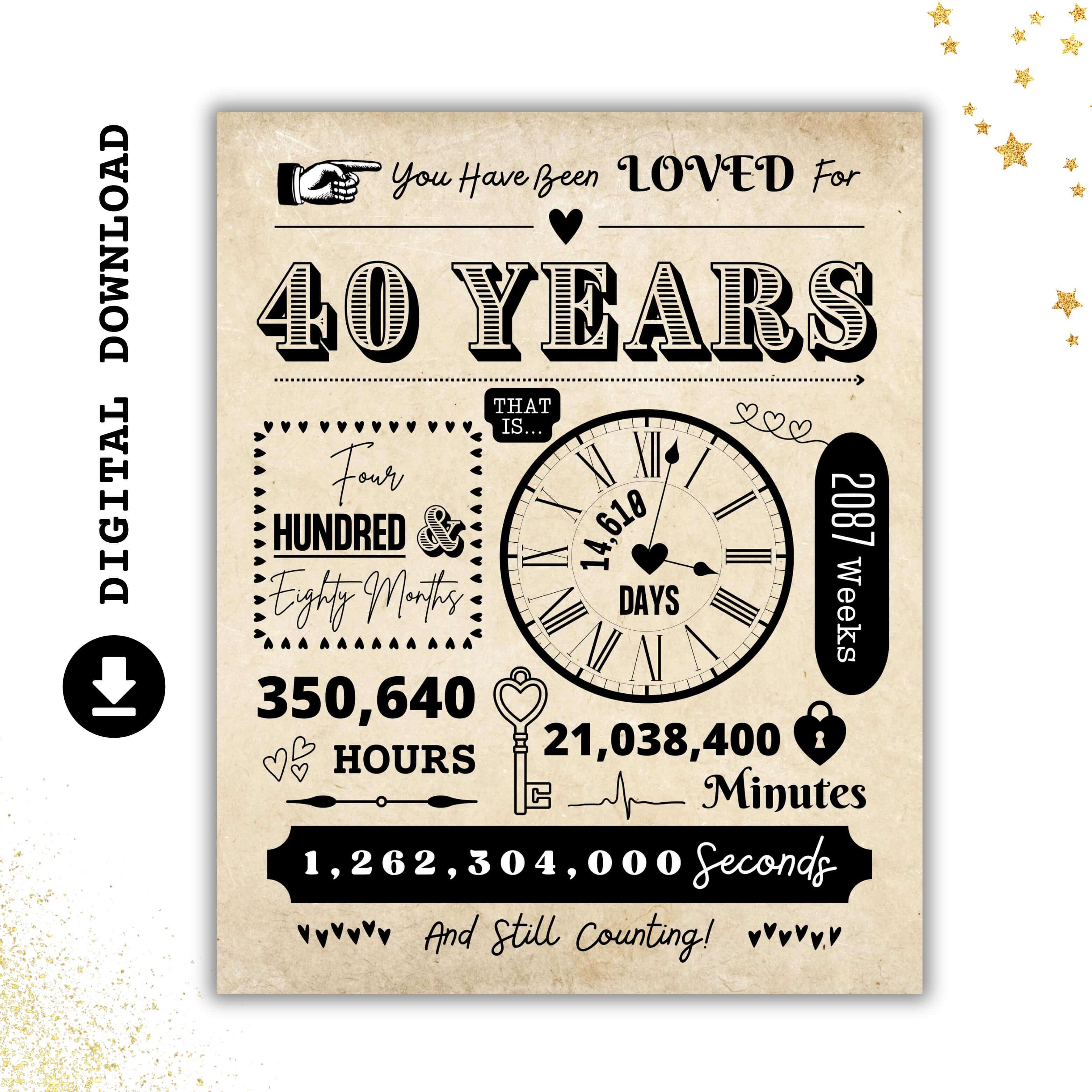 YOU HAVE BEEN LOVED FOR 40 YEARS - Anniversary Countdown Poster ...