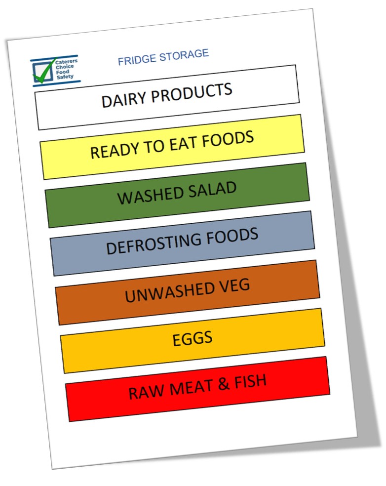Fridge & Freezer Temperatures - Weekly sheet