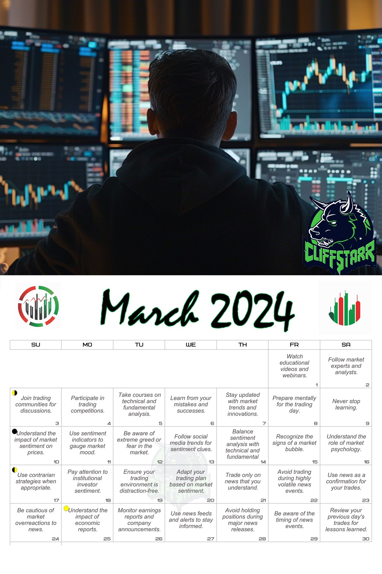 365 Days of Day Trading Wisdom: Tips and Tricks for Success - Payhip