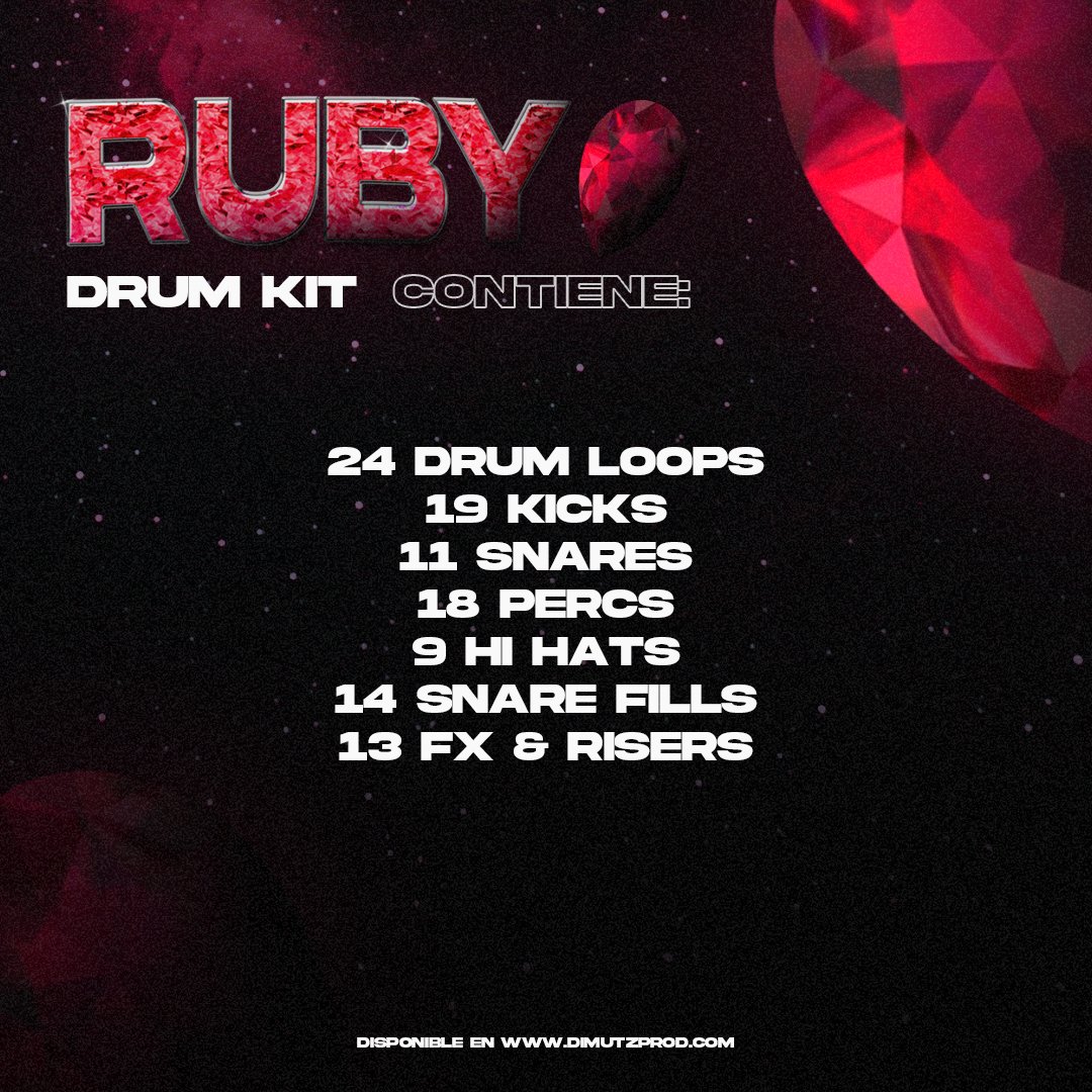 Ruby Drum Kit - Payhip