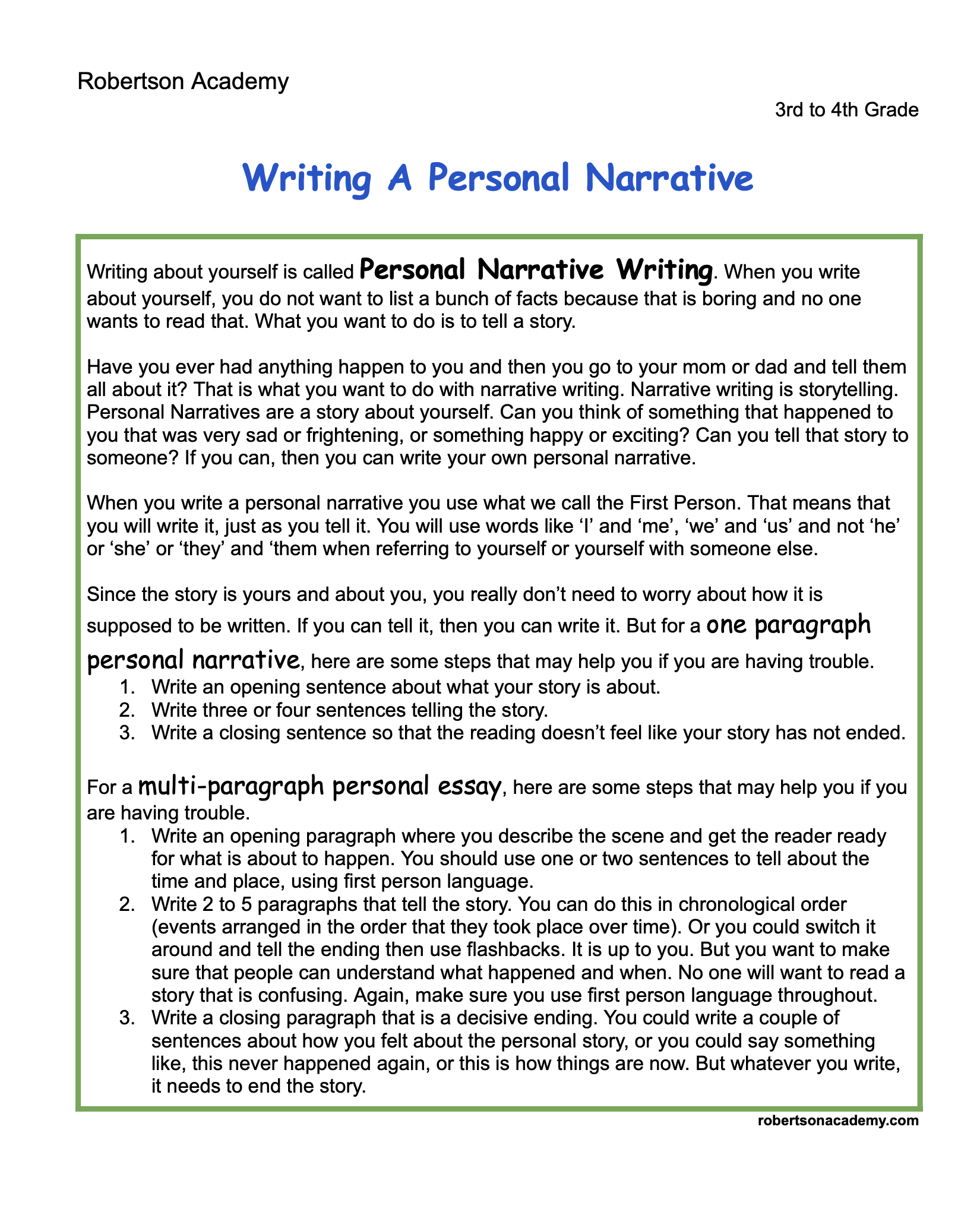 Complete High School Language Arts Curriculum, Creative Writing