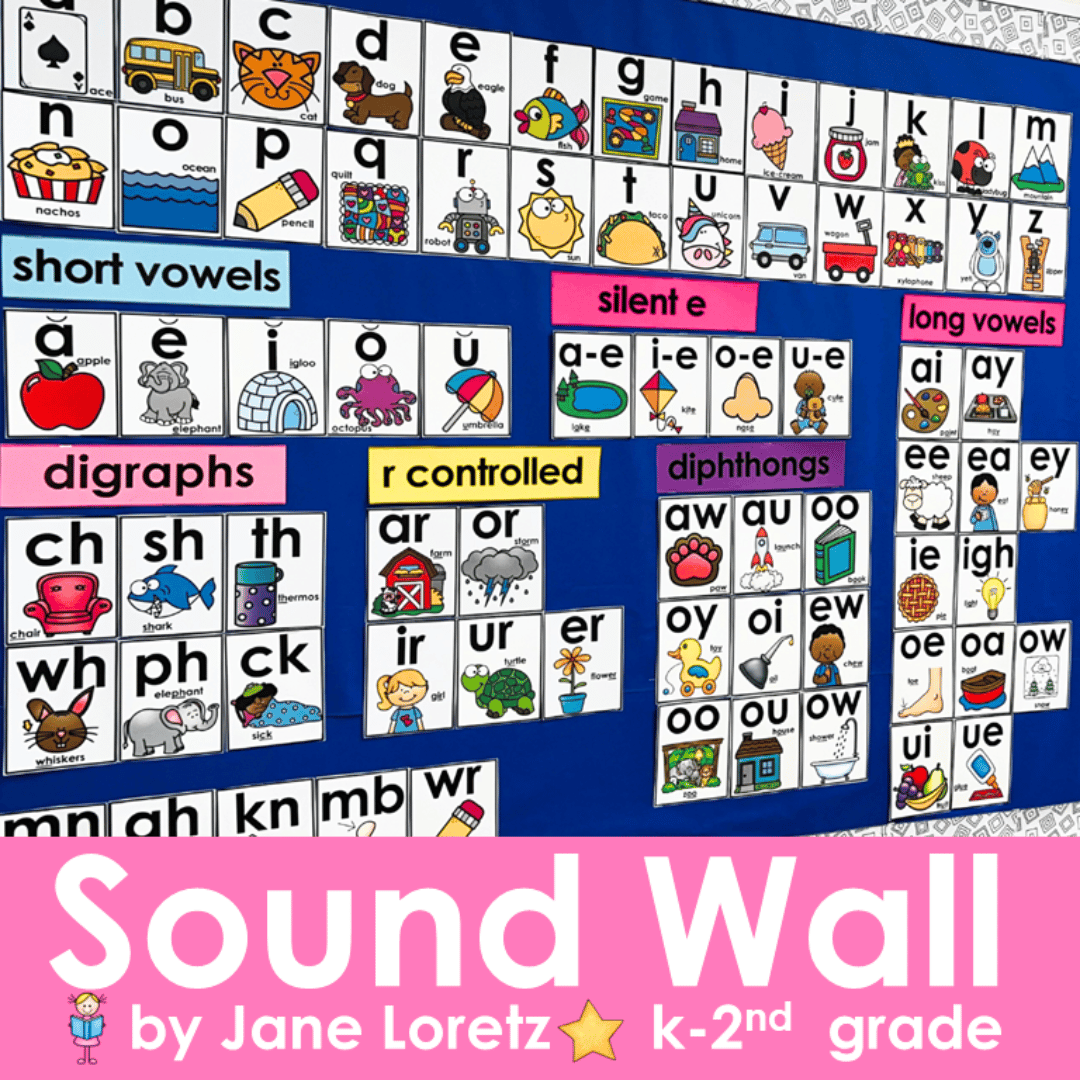 Sound Wall Phonics Posters and Student Posters