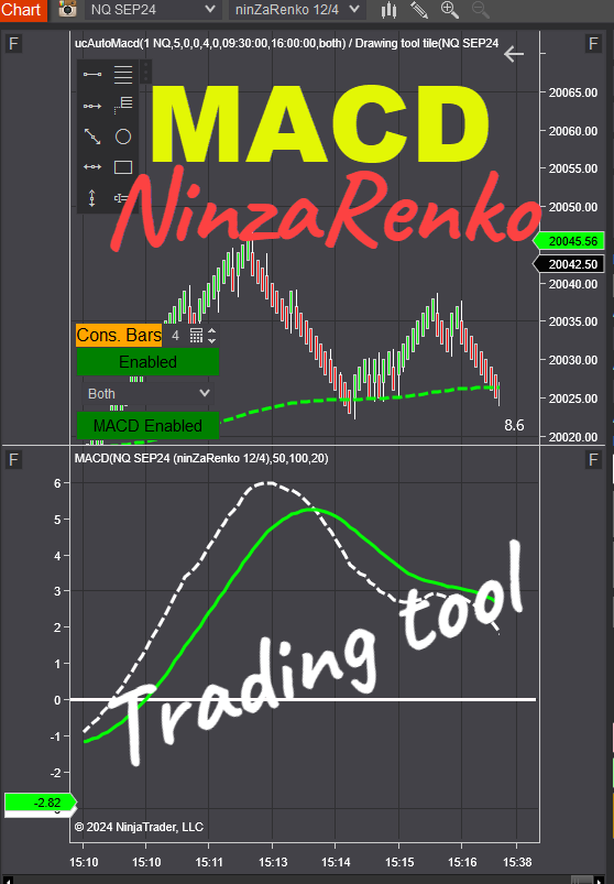 UC MACD Trading Tool with NinzaRenko - Payhip
