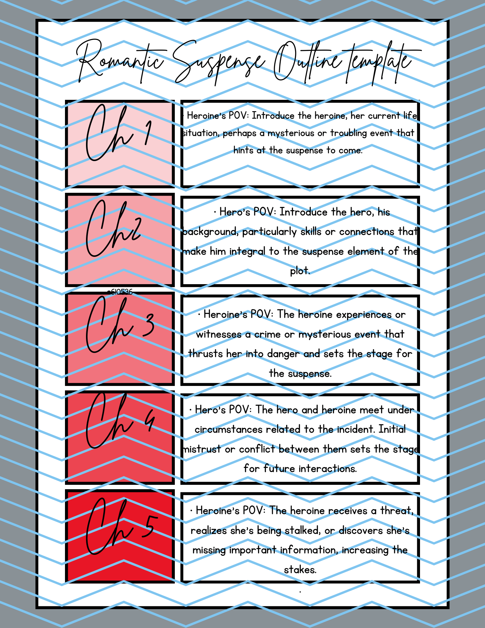 Outline Template: Romantic Suspense