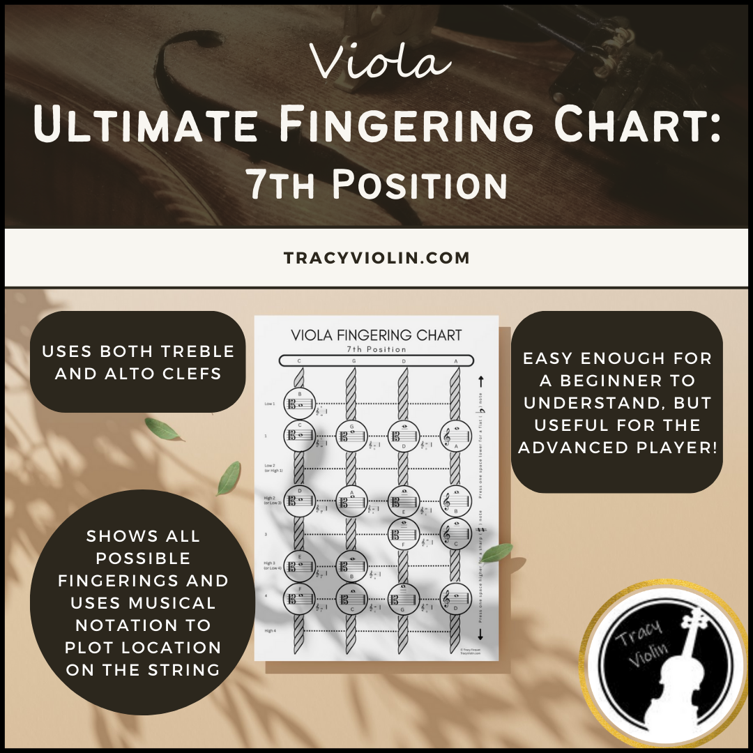 BUNDLE: Ultimate Viola Fingering Charts - Positions 1 to 8 - Complete Pack