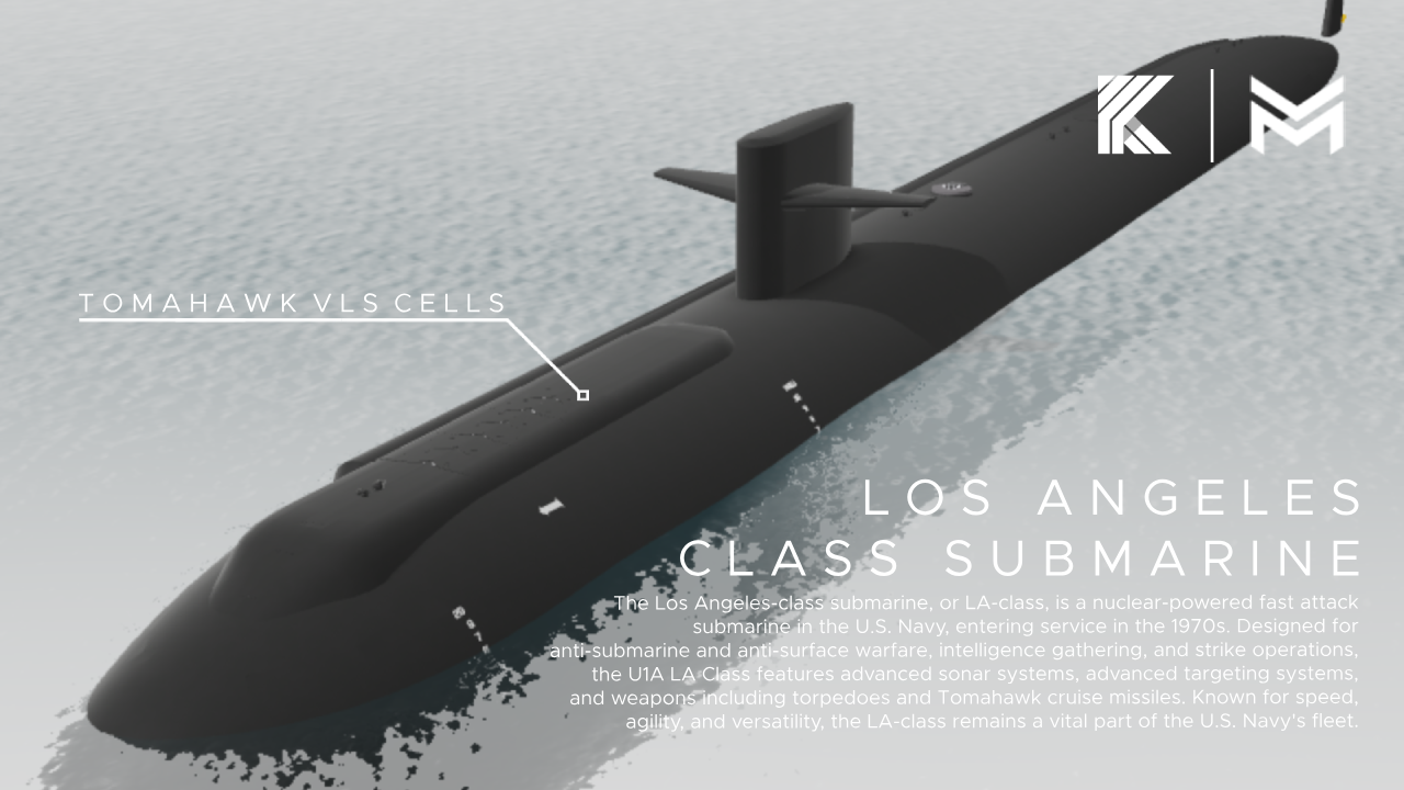 U1A Los Angeles Class Submarine - Payhip