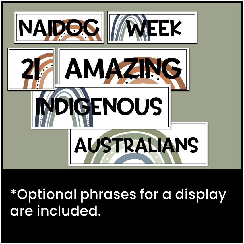 Achievements of Indigenous Australians, First Nations, Aboriginal Posters