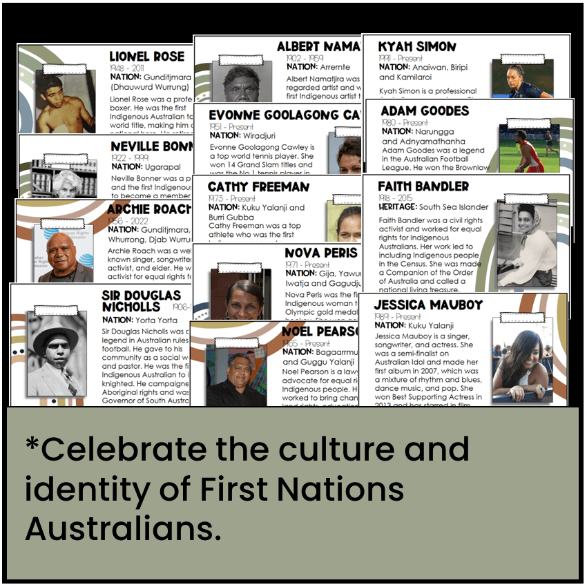 Achievements of Indigenous Australians, First Nations, Aboriginal Posters