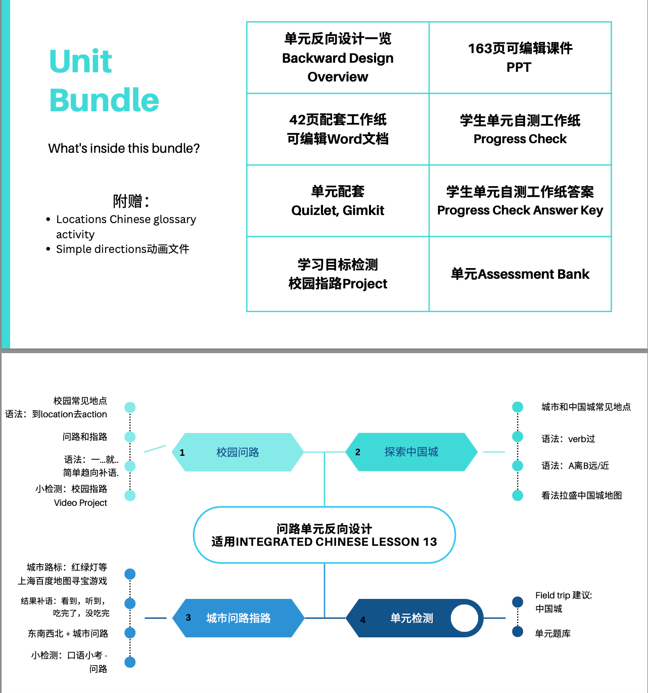 Asking Directions Unit Bundle (Integrated Chinese Lesson 13) - Payhip