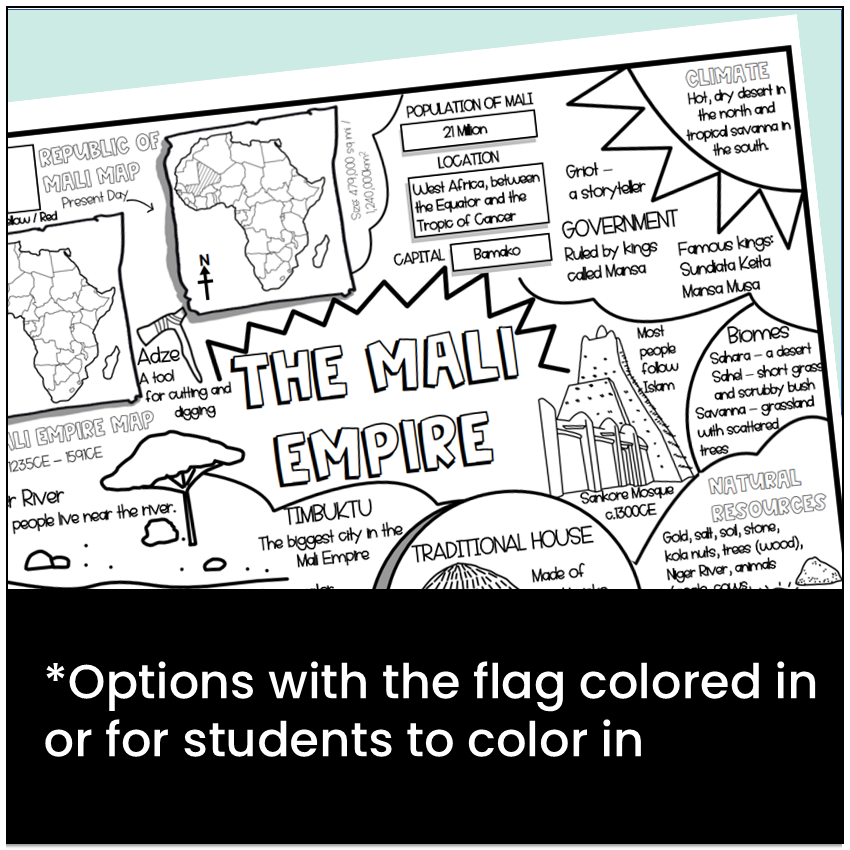 Mali Empire Coloring Fact Sheet Word Mat Knowledge Organizer 3rd Grade