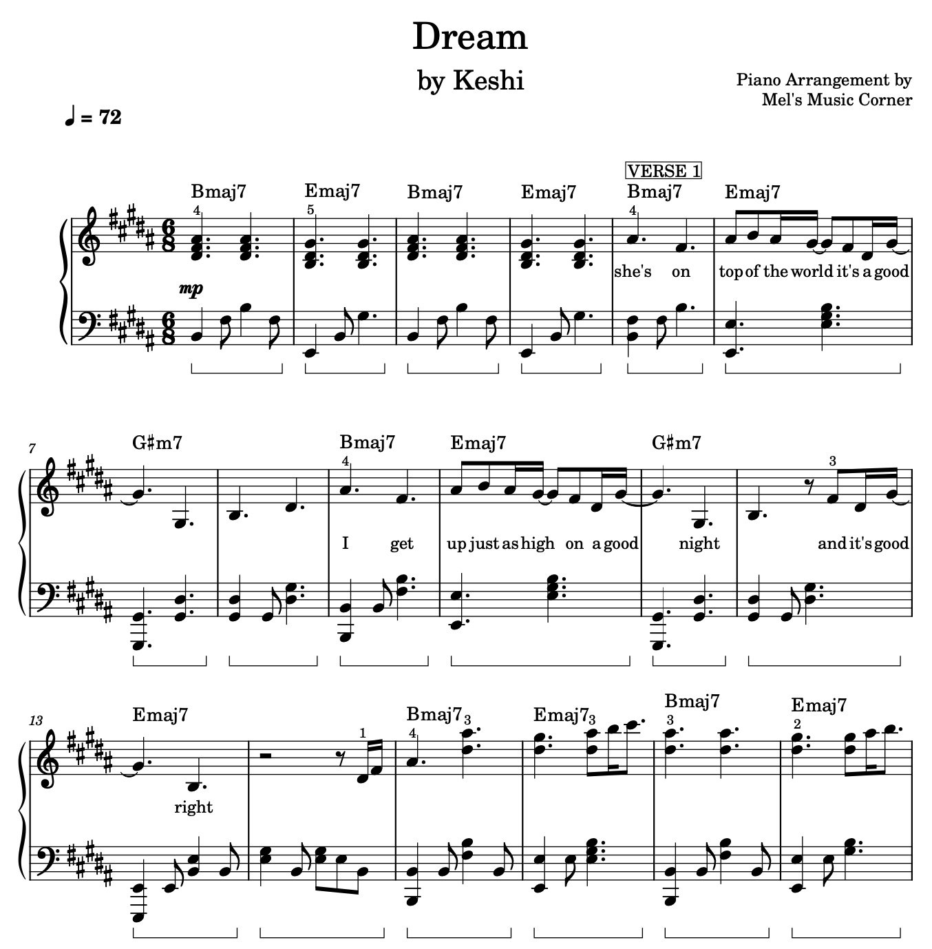 Dream by Keshi PIANO SHEET MUSIC or MIDI - Payhip