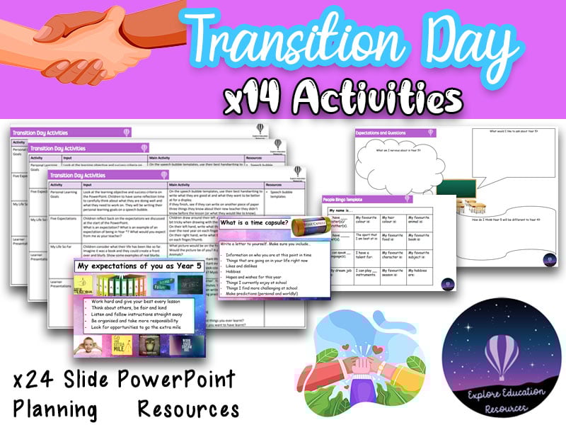 Upper Pay Scale - Application Form and Evidence Examples (UPS)