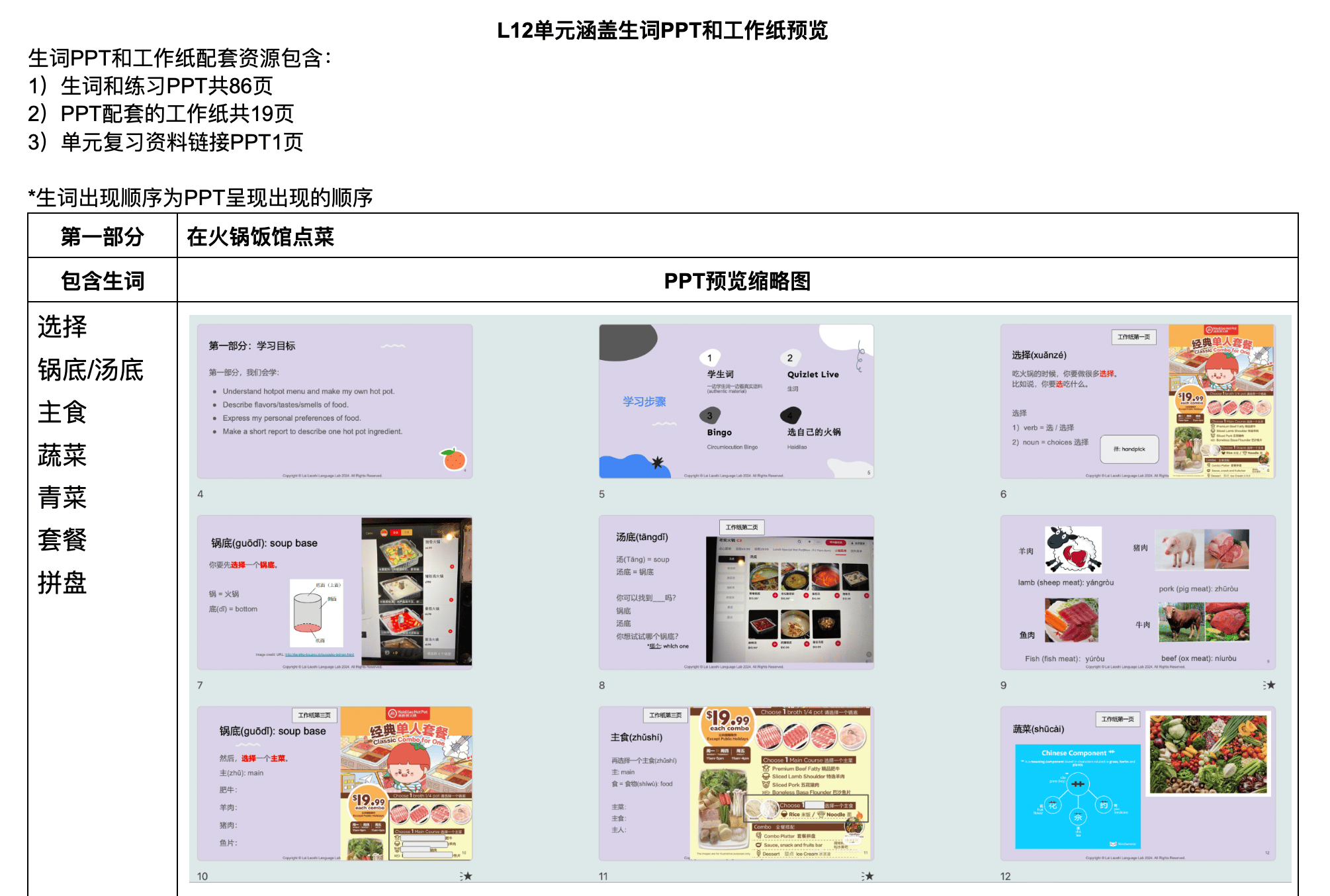 Integrated Chinese Lesson 12 (Dining Unit) Vocab PPT Handout - Payhip