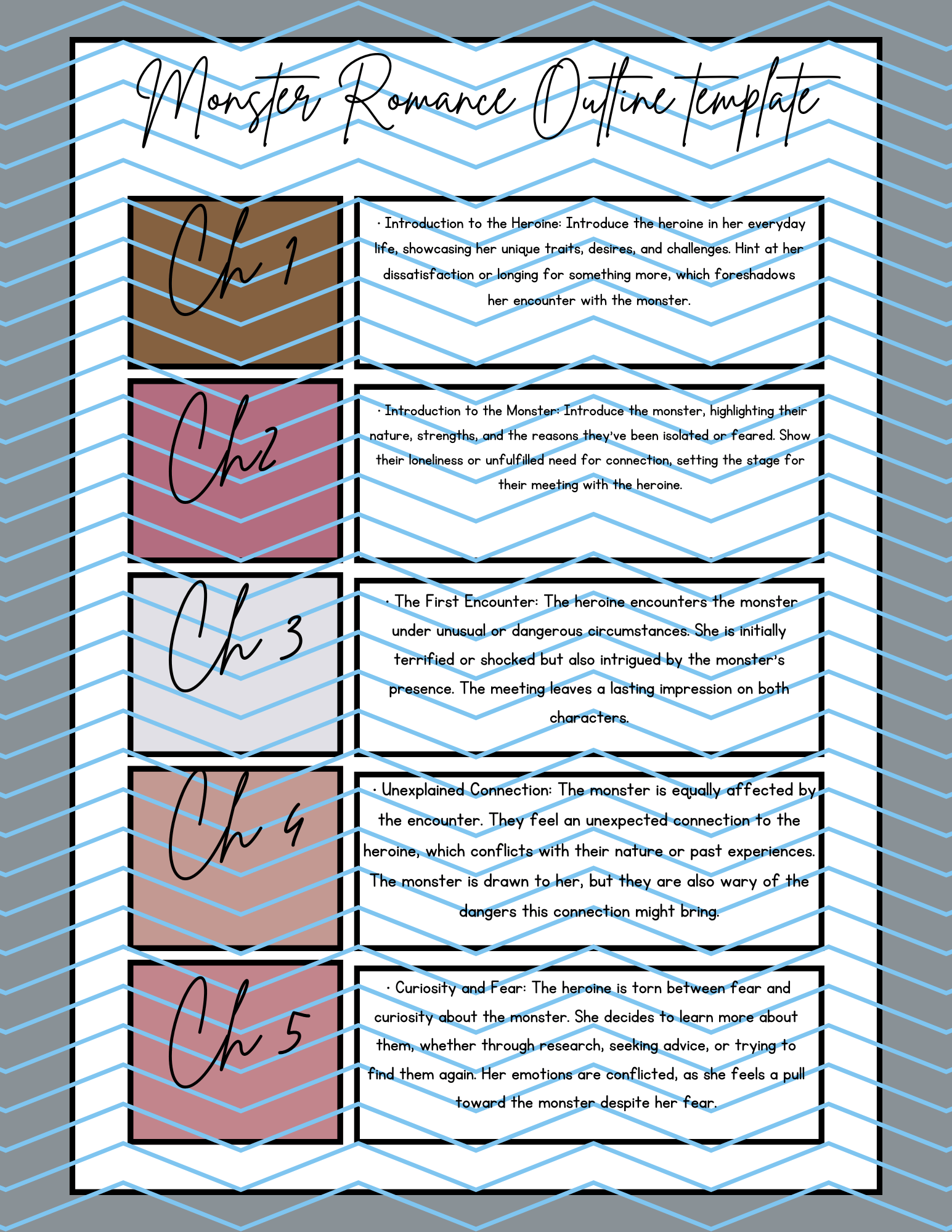 Novella Outline Template: Monster Romance