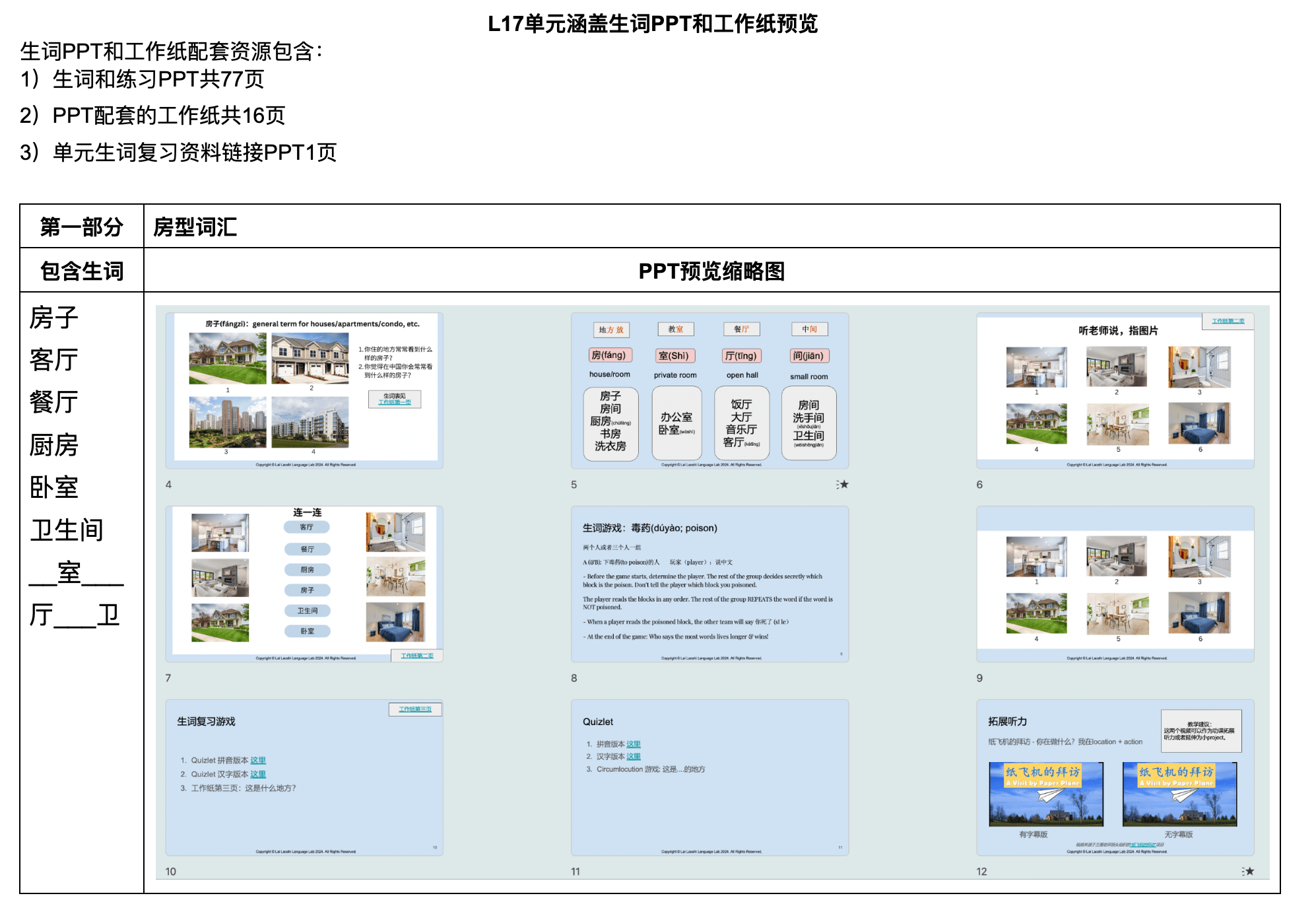 Integrated Chinese Lesson 17 (Rent an Apartment Unit) Vocab PPT Handout ...