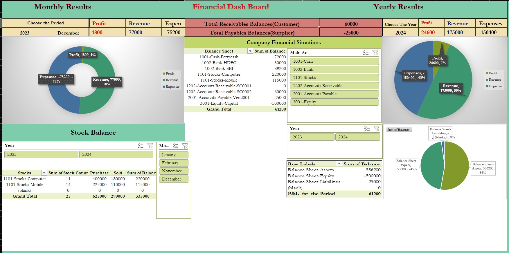 Accounting Solution with Income Statement&Dashboard; - Payhip