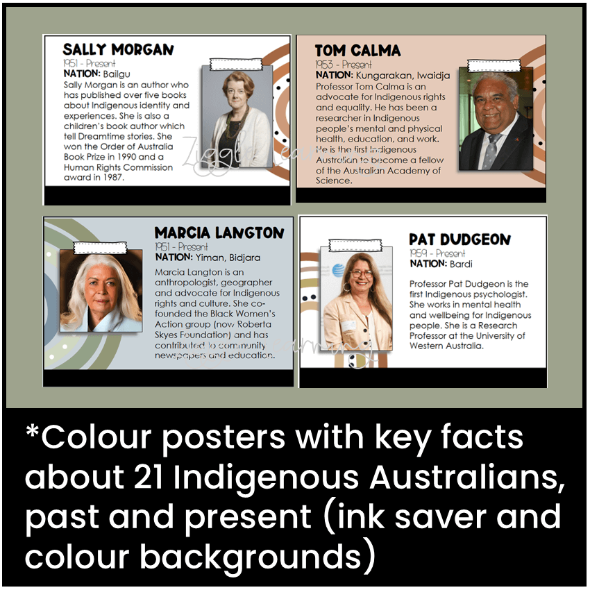 Achievements of Indigenous Australians, First Nations, Aboriginal Posters