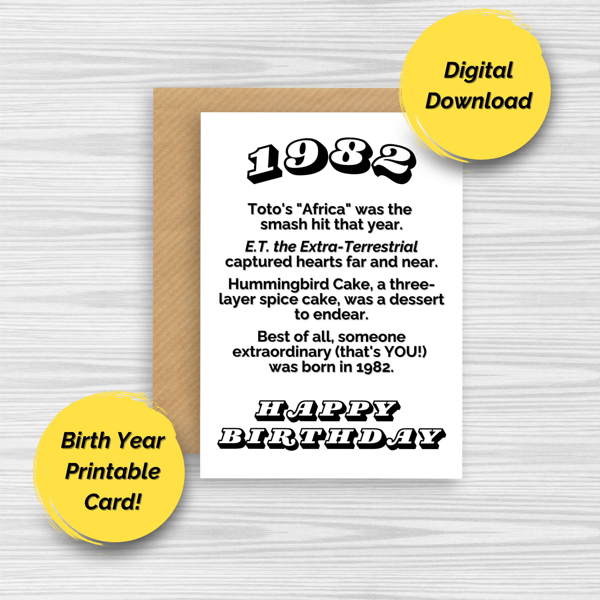 In the Year 1982 Birthday Card - Payhip
