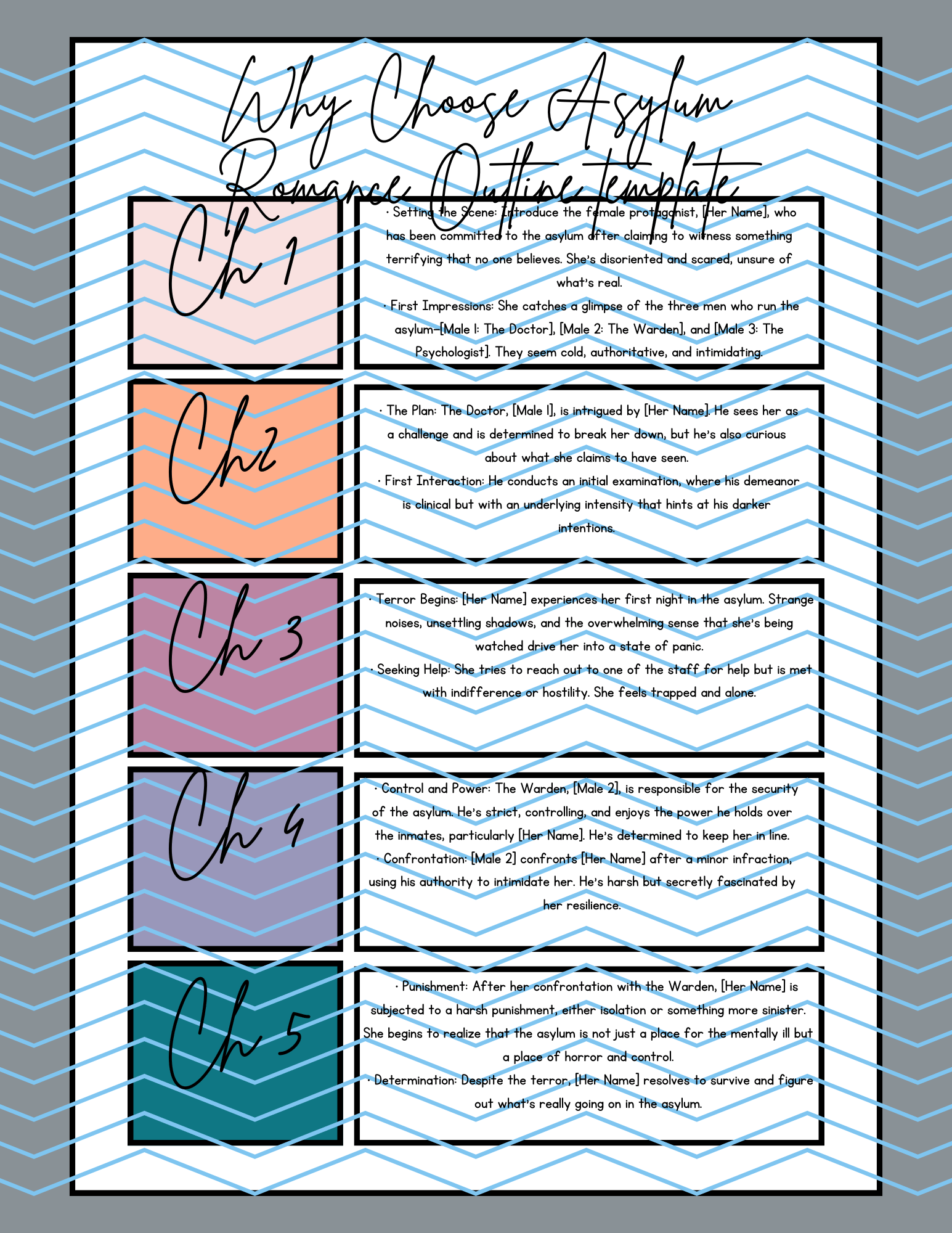 Outline Template Mashup: Why Choose Asylum Romance