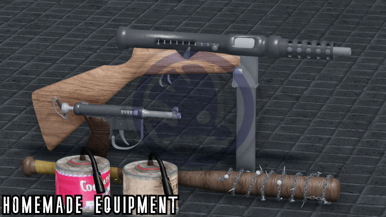 Homemade Equipment - Payhip