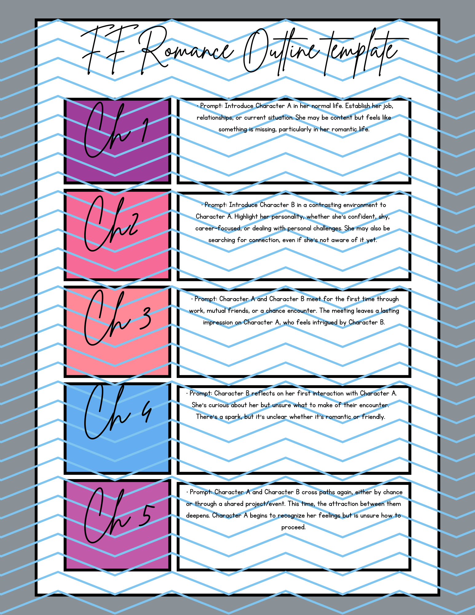Novella Outline Template: FF Romance