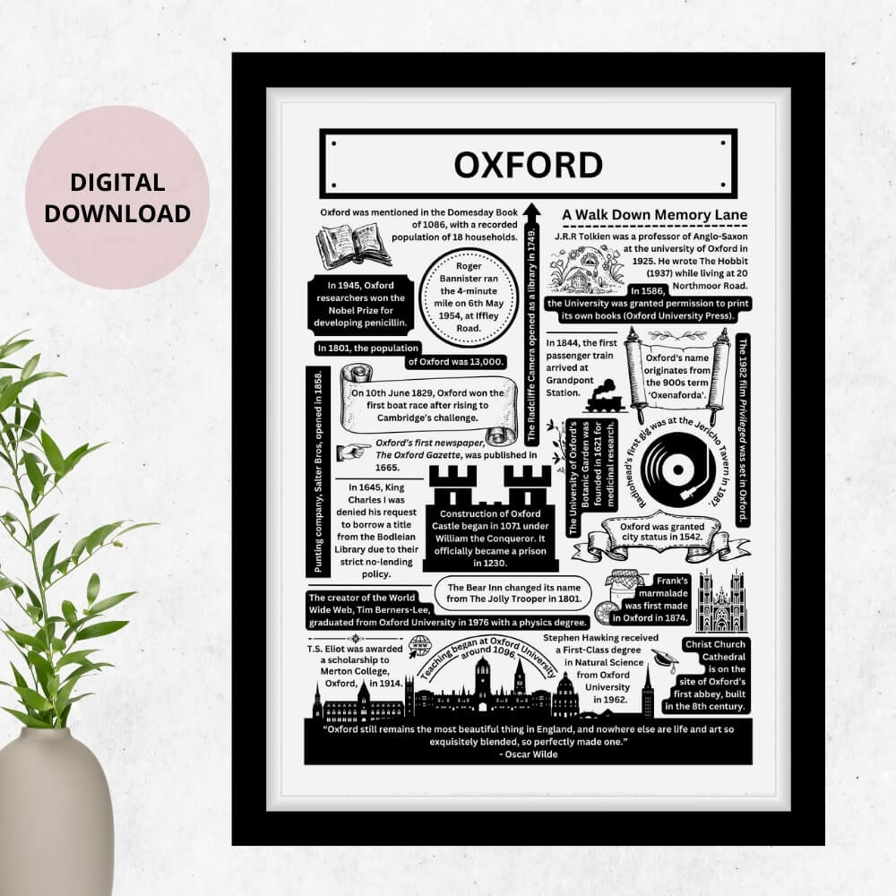 Oxford Poster, Black & White Art Print, City History Facts Place Poster ...