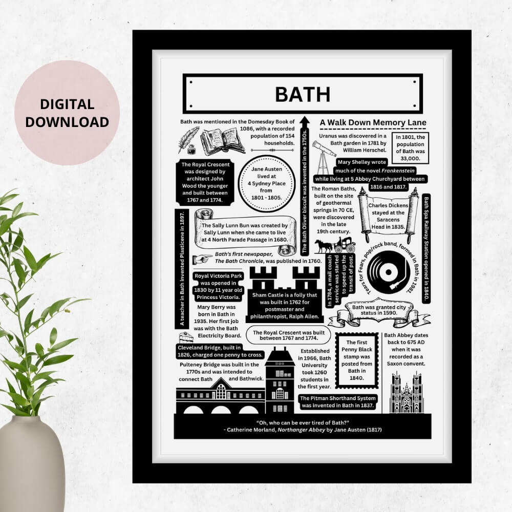 Bath Poster UK, Black & White Art Print, City History Facts Place ...