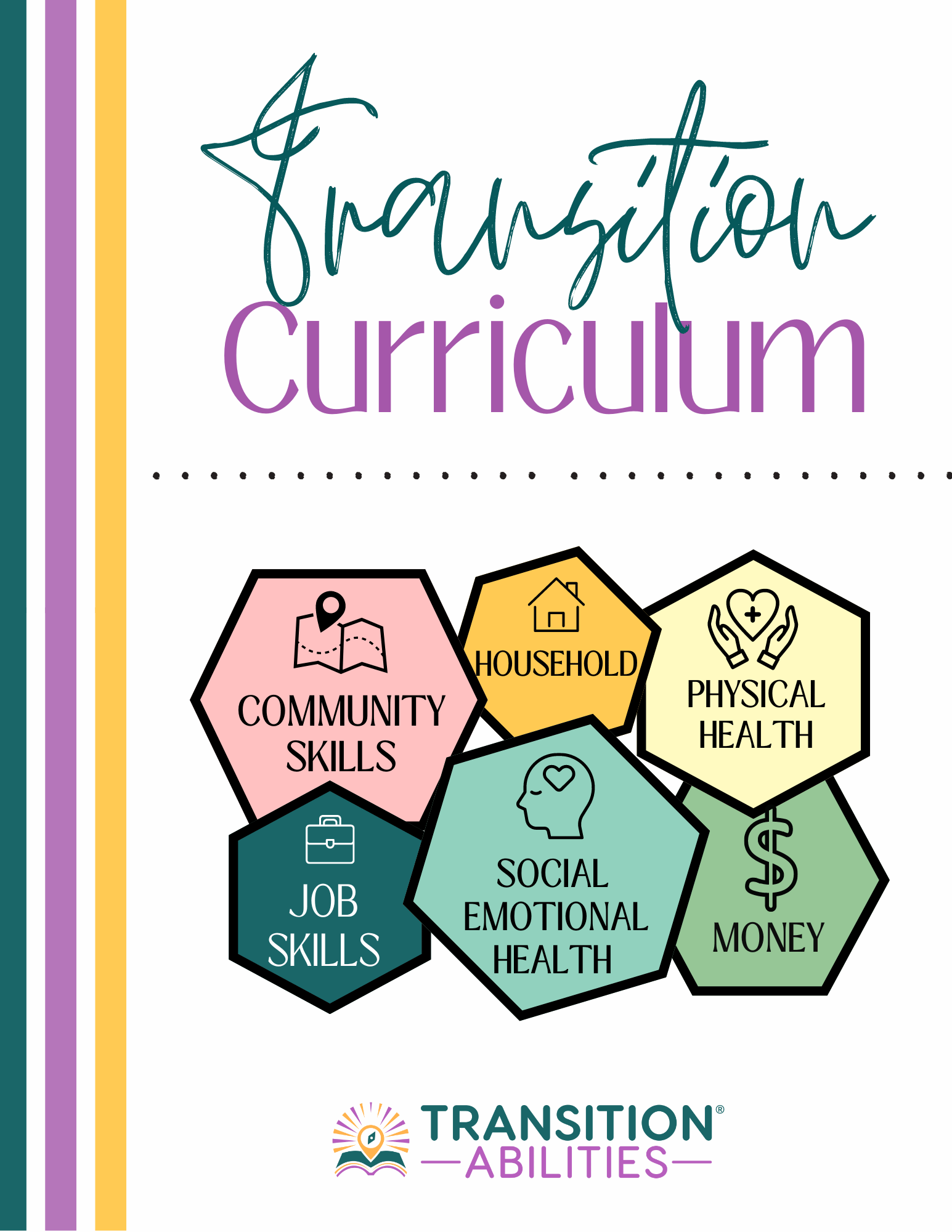 Transition Abilities Curriculum Index | Scope & Sequence
