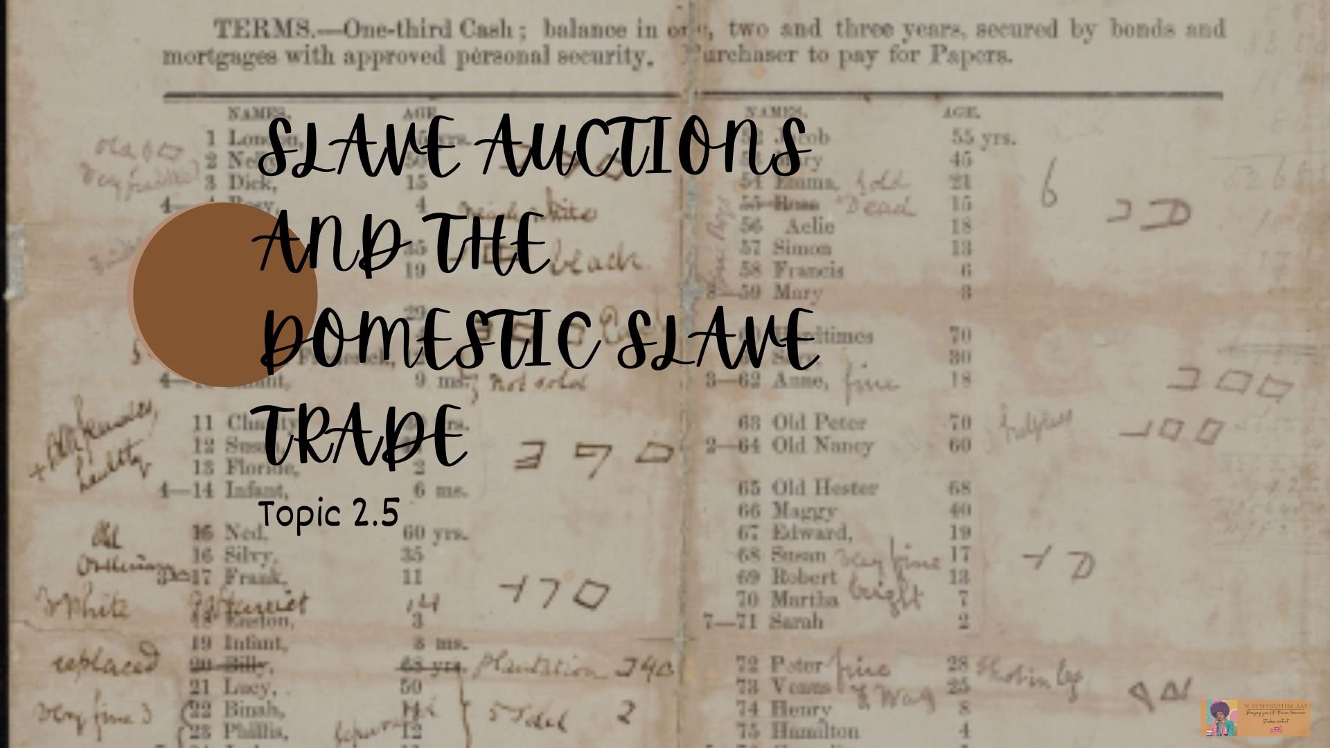 AP African American Studies- Topic 2.5: Slave Auctions and the Domestic ...