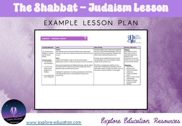 The Shabbat - Judaism - Outstanding RE Lesson