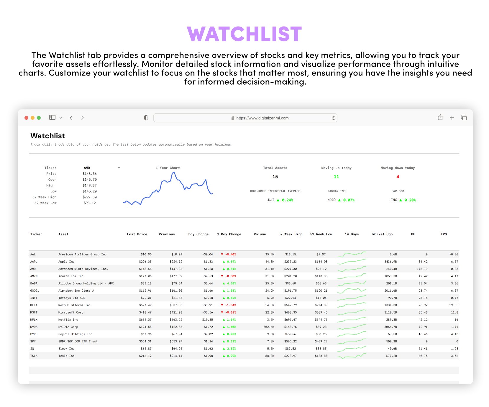 Stocks Portfolio Tracker v.4.0 - USD Version