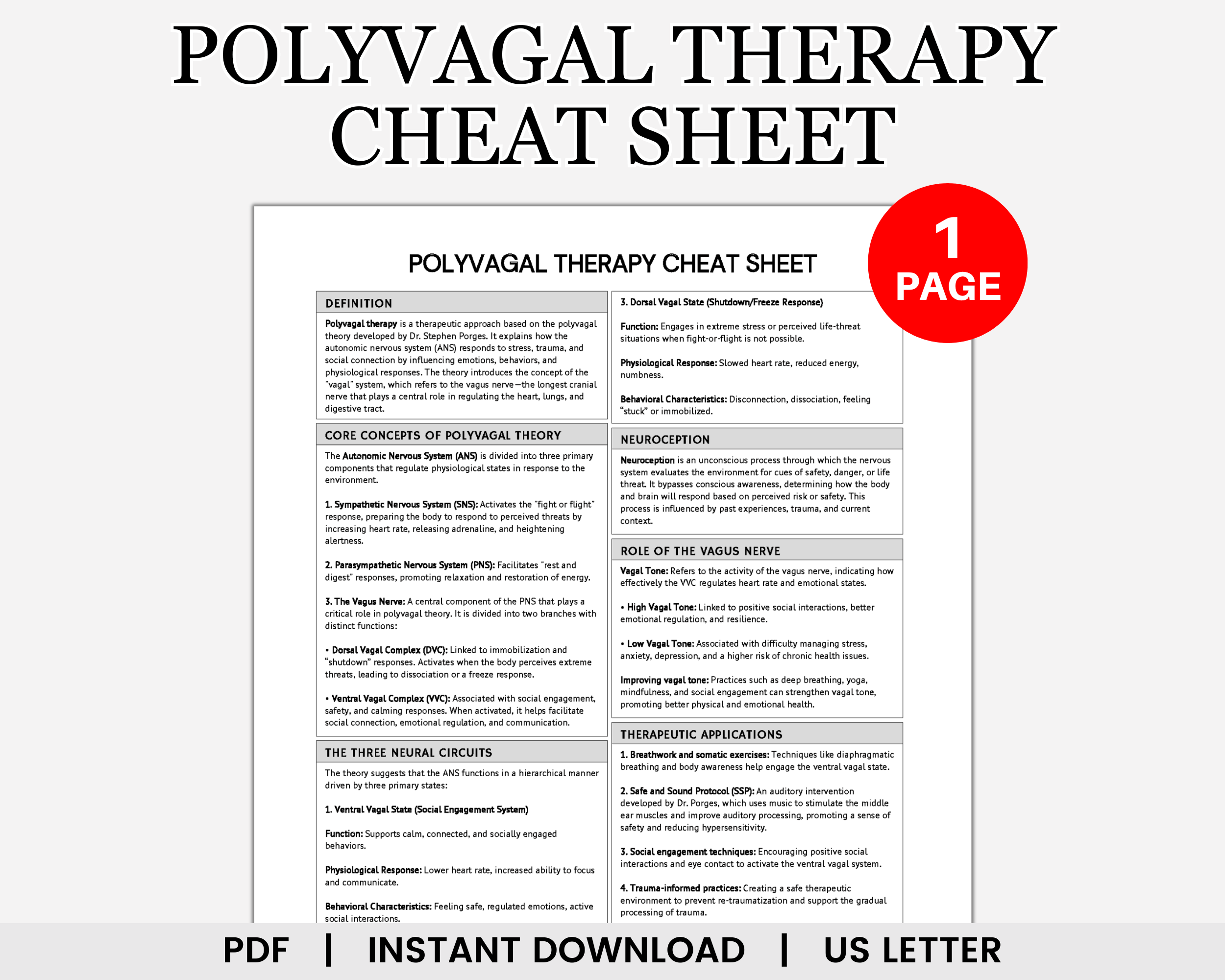 Polyvagal Therapy Cheat Sheet, Polyvagal Theory, Polyvagal Therapist ...