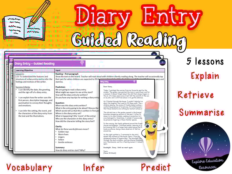 KS2 Exploring Judaism and The Torah RE Unit - 5 Lessons