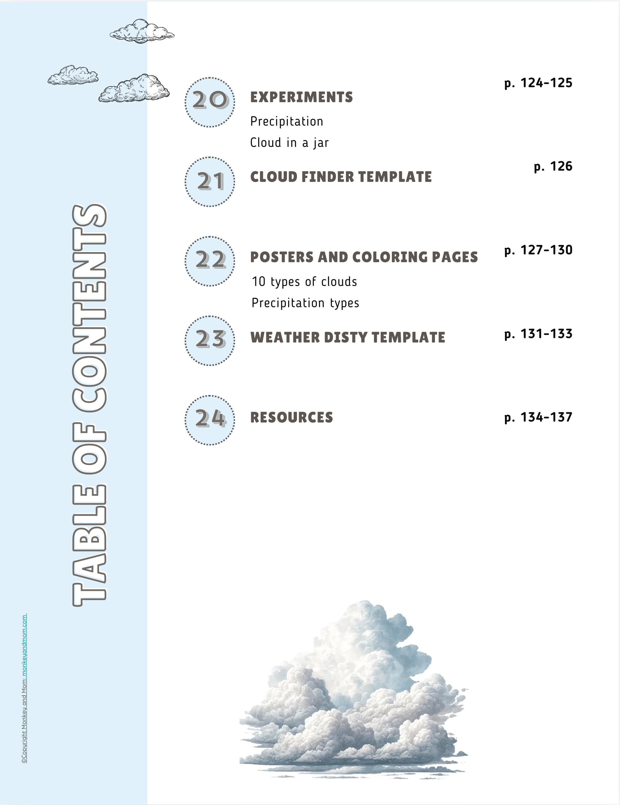 Clouds Unit Study For Very Curious Kids