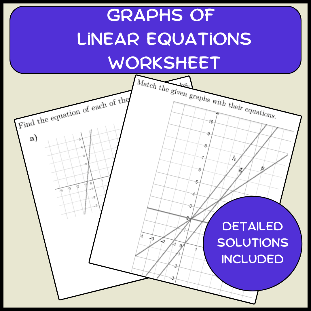 Gradient of a line given its equation worksheet no 3 (with solutions)